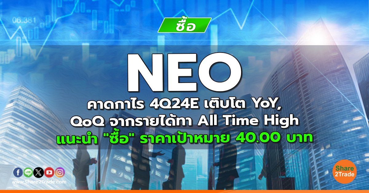 NEO คาดกาไร 4Q24E เติบโต YoY, QoQ จากรายได้ทา All Time High แนะนำ "ซื้อ" ราคาเป้าหมาย 40.00 บาท ...